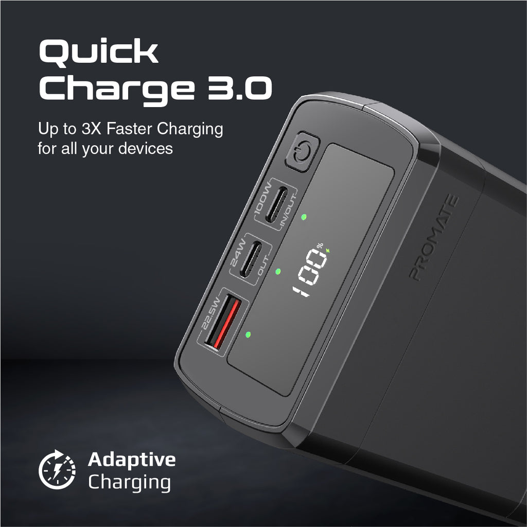 38000mAh/130W Quick Charging Power Bank – Promate Philippines