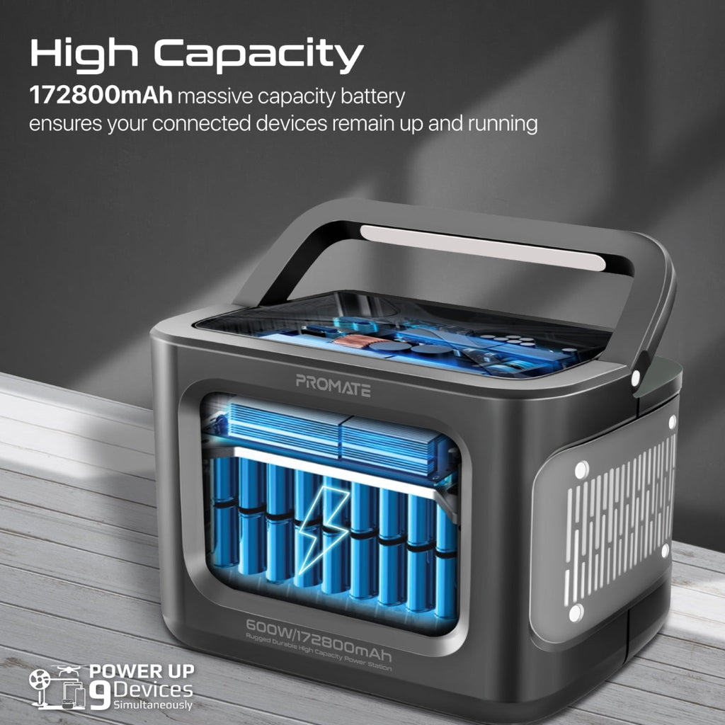 600W/172800mAh Rugged Durable High-Capacity Power Station – Promate ...