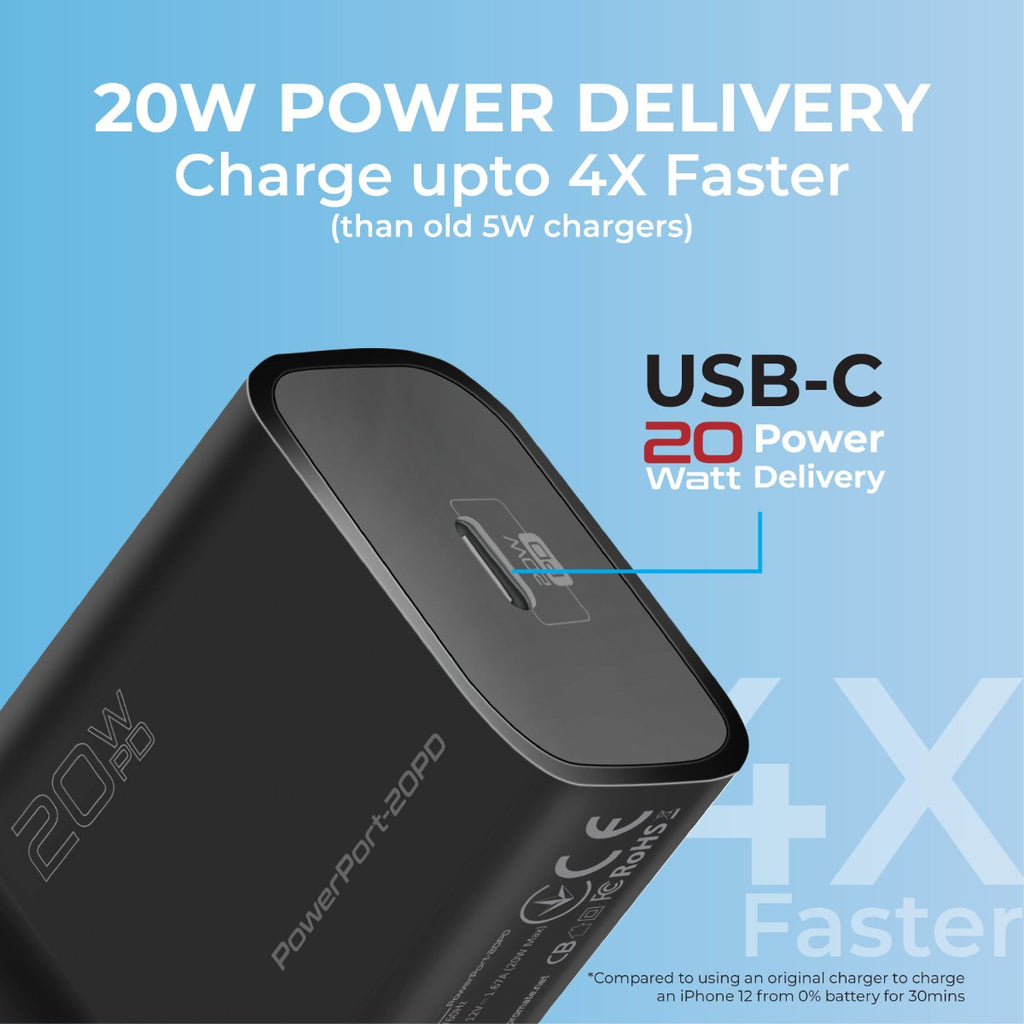 20W Power Delivery USB-C Wall Charger – Promate Philippines